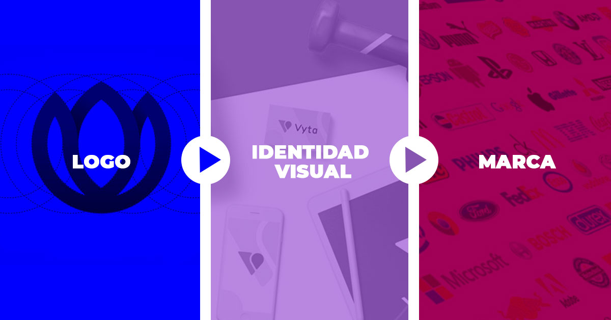 ¿CUÁLES SON LAS DIFERENCIAS ENTRE LOGO, IDENTIDAD VISUAL Y MARCA?